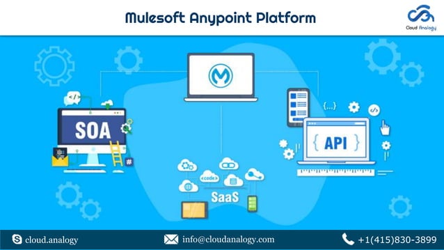 Benefits of integration with the Mulesoft Anypoint Platform | PPTX