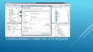 Mulesoft API | PPTX