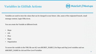 MuleSoft CI:CD Using GitHub Actions.pptx