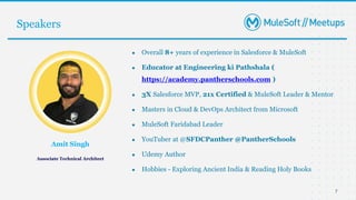 MuleSoft CI:CD Using GitHub Actions.pptx