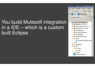 Mulesoft cloudhub | PPT