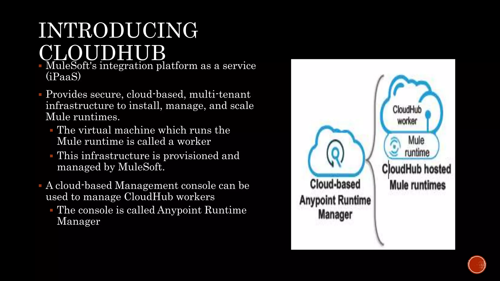 Mule soft cloudhub deployment basics | PPT