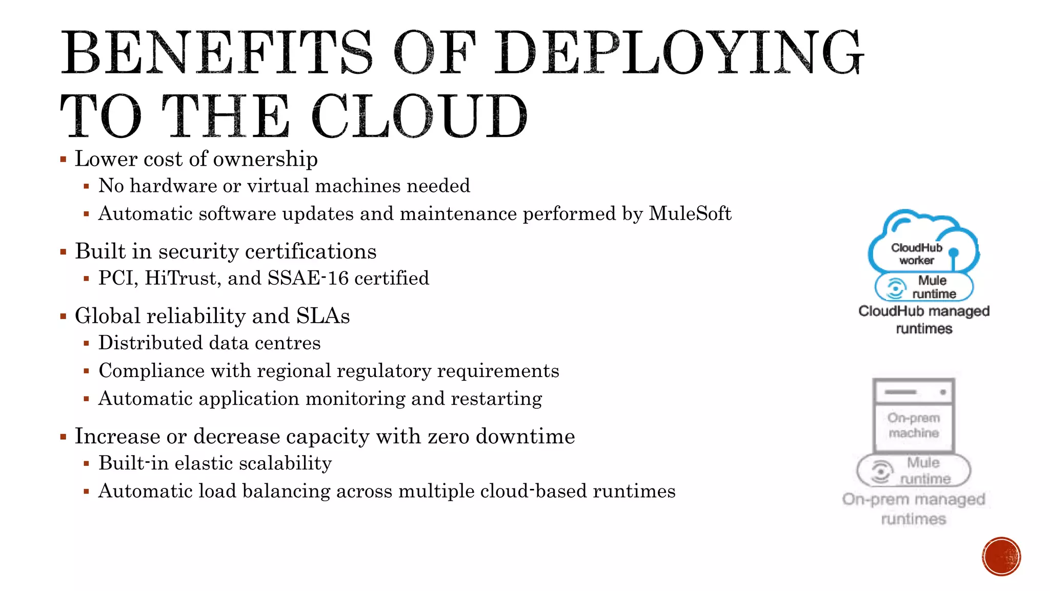 Mule soft cloudhub deployment basics | PPT