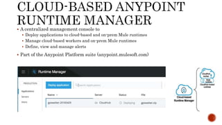 Mule soft cloudhub deployment basics | PPT