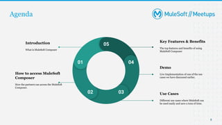 MuleSoft Composer for Salesforce.pptx | Internet | Computing