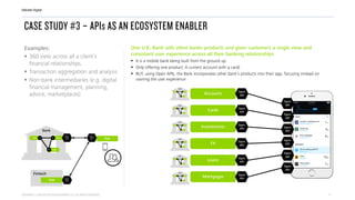 The Path to Open Banking | PDF