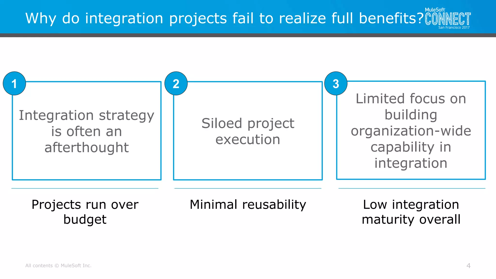 Best Practices in Implementing a Center for Enablement (C4E) within ...