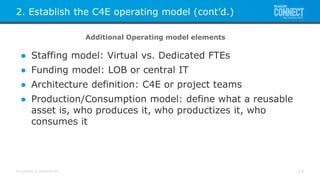 Best Practices in Implementing a Center for Enablement (C4E) within ...