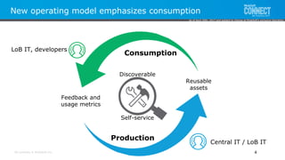 Designing and building Mule applications | PPTX