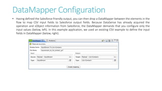 Mulesoft - Salesforce Connector | PPT