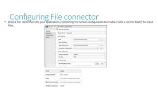 Mulesoft - Salesforce Connector | PPT