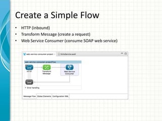 Mulesoft Consuming Web Service - Web Service Consumer | PPTX | Web Hosting | Internet
