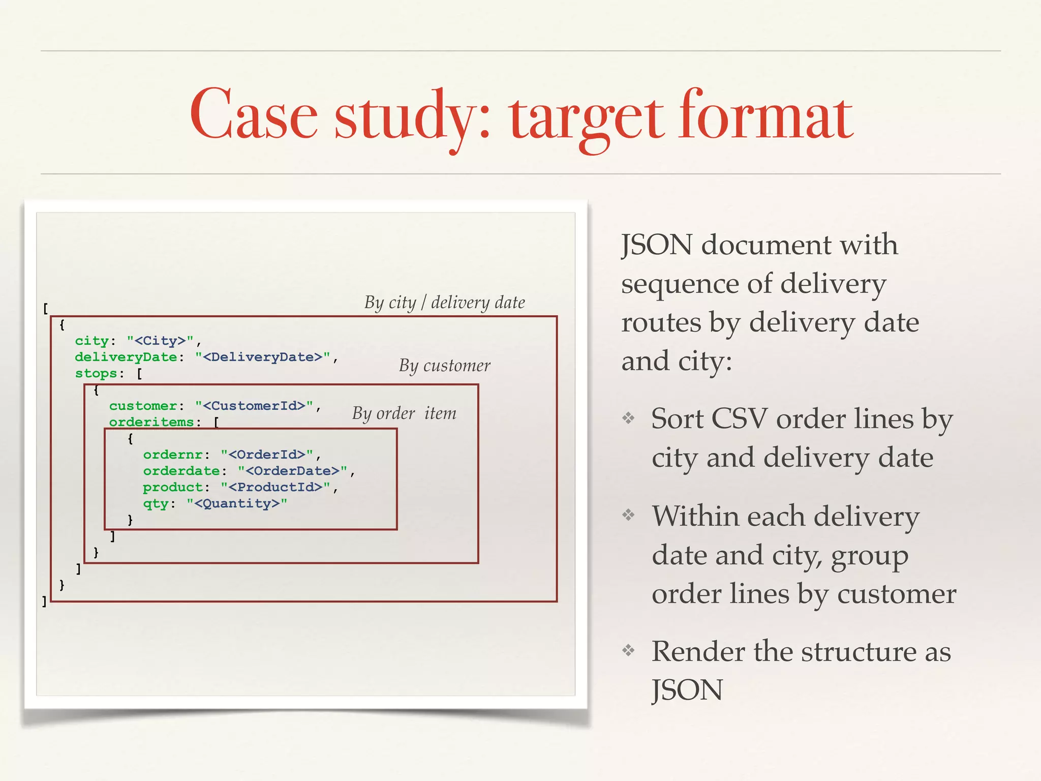 Mulesoft Dataweave Data Transformation Language Ppt
