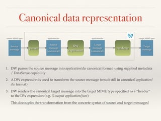 MuleSoft DataWeave data transformation language | PDF