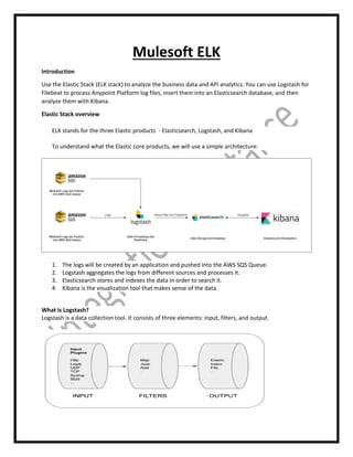 Mulesoft ELK | PDF