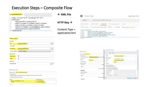 MuleSoft ESB Composite Source | PPT