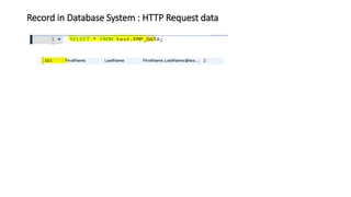 MuleSoft ESB Composite Source | PPTX | Internet | Computing