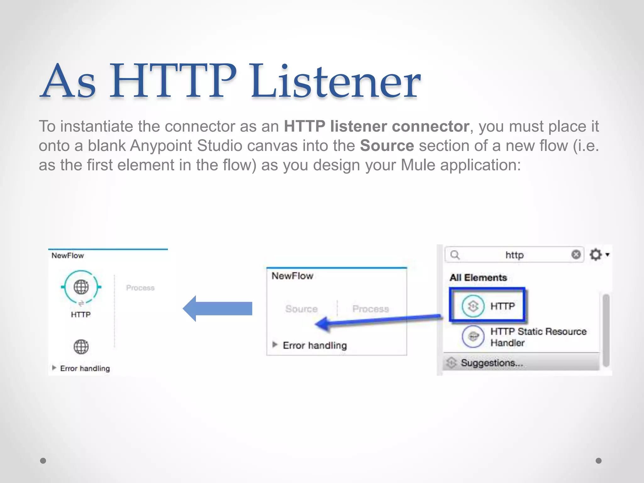 Mulesoft http connector | PPTX