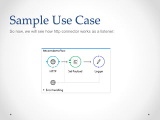 Mulesoft http connector | PPTX
