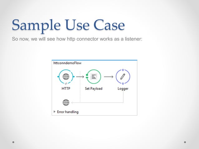 Mulesoft http connector | PPTX | Internet | Computing