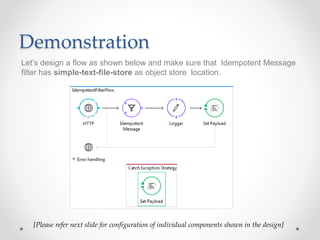 Mulesoft idempotent Message Filter | PPT