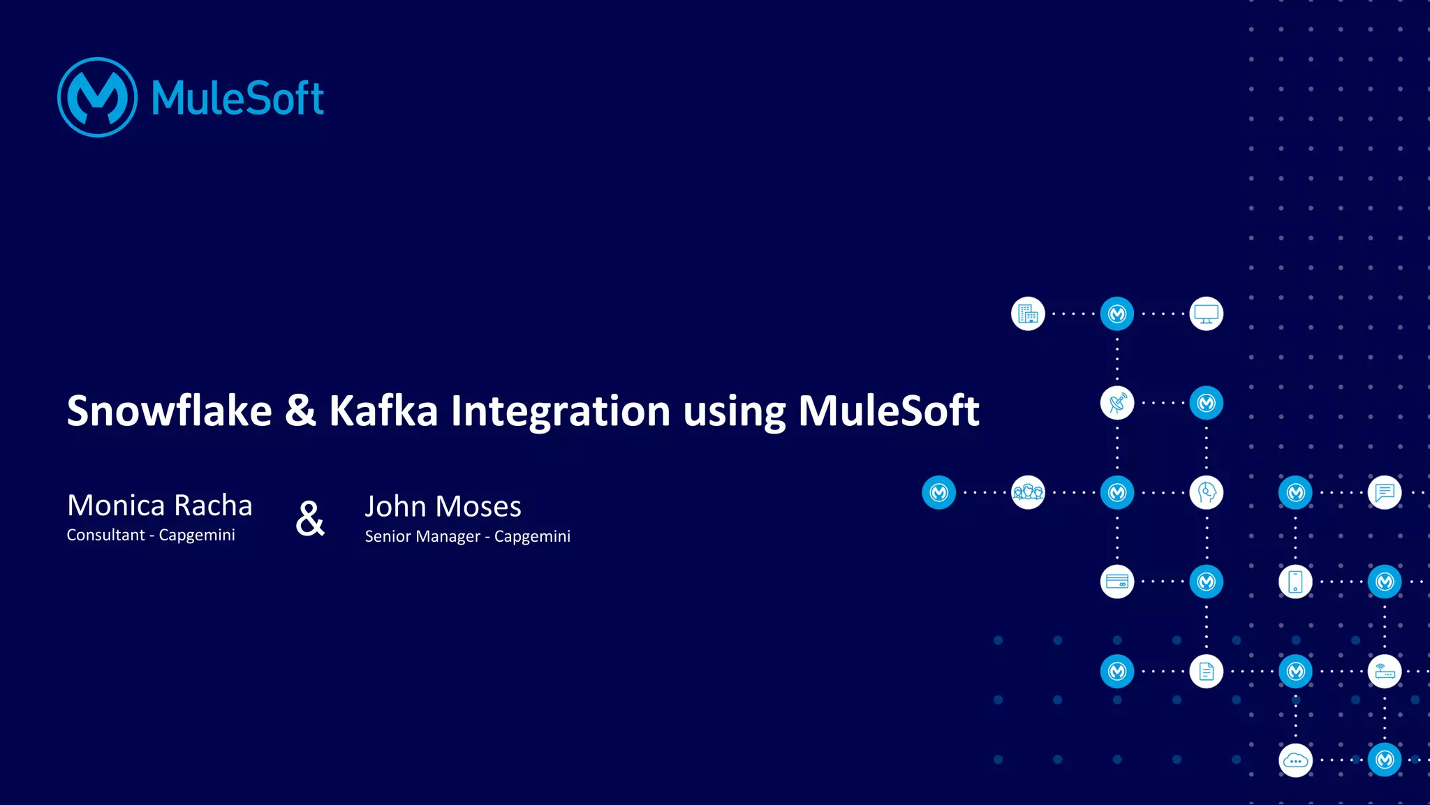 MuleSoft Online Meetup - MuleSoft integration with snowflake and kafka | PPT