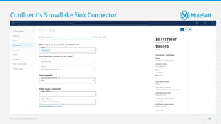 MuleSoft Online Meetup - MuleSoft integration with snowflake and kafka ...