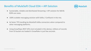 MuleSoft Online Meetup - MuleSoft integration with snowflake and kafka ...