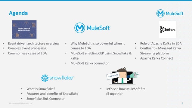 MuleSoft Online Meetup - MuleSoft integration with snowflake and kafka | PPT