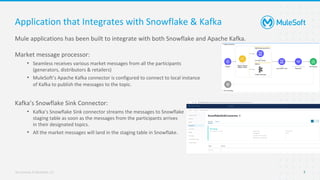 MuleSoft Online Meetup - MuleSoft integration with snowflake and kafka | PPT
