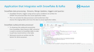 MuleSoft Online Meetup - MuleSoft integration with snowflake and kafka | PPT