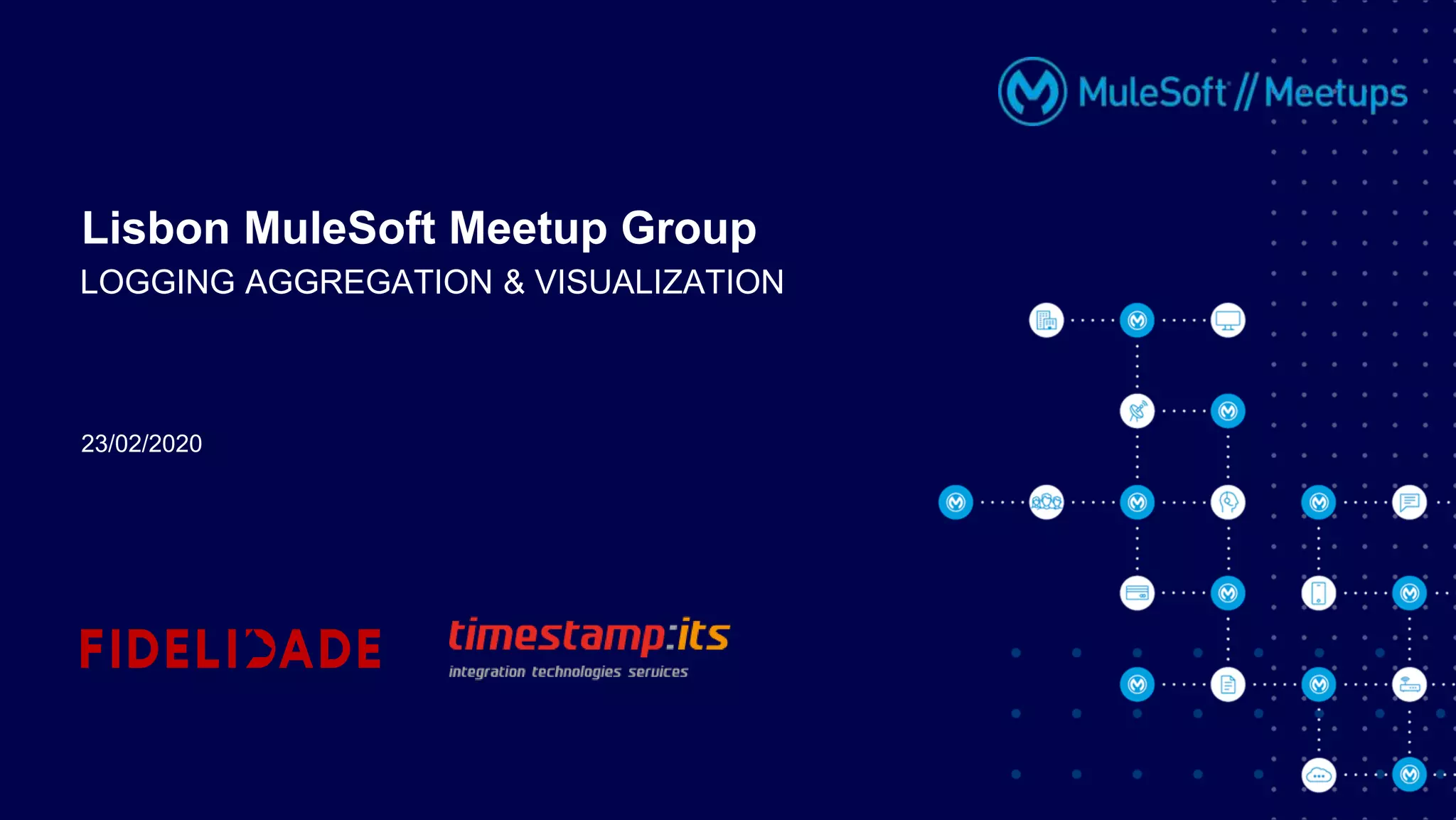 Lisbon Mulesoft Meetup - Logging Aggregation & Visualization | PPT