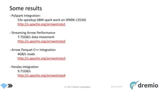 Mule soft mar 2017 Parquet Arrow | PPT