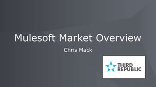 Mulesoft Market Roundup | PPT