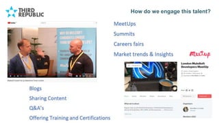 Mulesoft Market Roundup | PPT