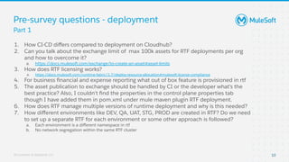 MuleSoft Online Meetup a Guide to RTF application deployment - October ...