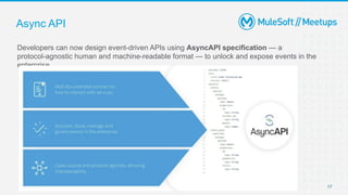 MuleSoft_Meetup_Datagraph and Async APIs.pptx.pdf