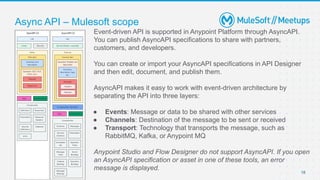 MuleSoft_Meetup_Datagraph and Async APIs.pptx.pdf
