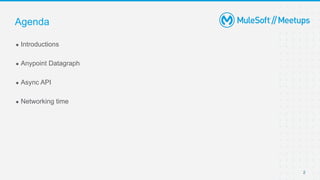MuleSoft_Meetup_Datagraph and Async APIs.pptx.pdf