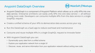 MuleSoft_Meetup_Datagraph and Async APIs.pptx.pdf