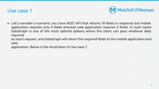 MuleSoft_Meetup_Datagraph and Async APIs.pptx.pdf