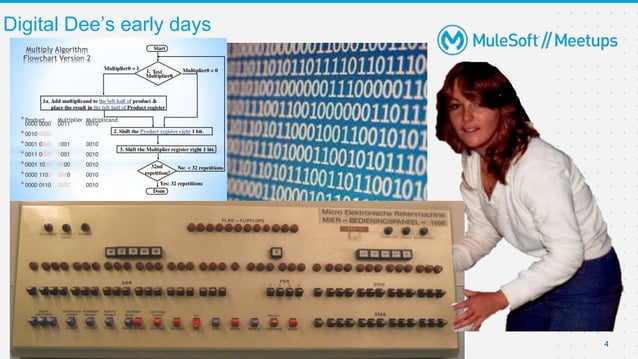 Women Who Mule - April Meetup (Diane Kesler's Journey) | PPT