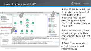 Mule soft meetup_hk_june2020 | PDF | Web Development | Internet