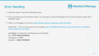 Indore MuleSoft Meetup #4 : Demystifying Error Handling & Snowflake ...