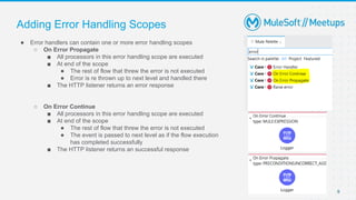 Indore MuleSoft Meetup #4 : Demystifying Error Handling & Snowflake Integration | PPT