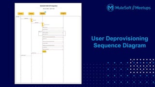 Design and Implementation: SCIM Automation using Anypoint Platform APIs | PPTX