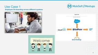 Design and Implementation: SCIM Automation using Anypoint Platform APIs | PPTX