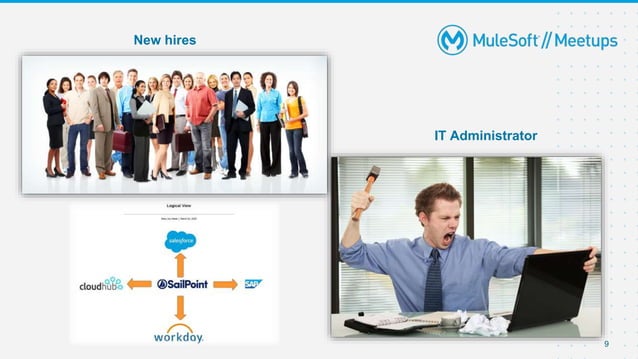 Design and Implementation: SCIM Automation using Anypoint Platform APIs | PPTX