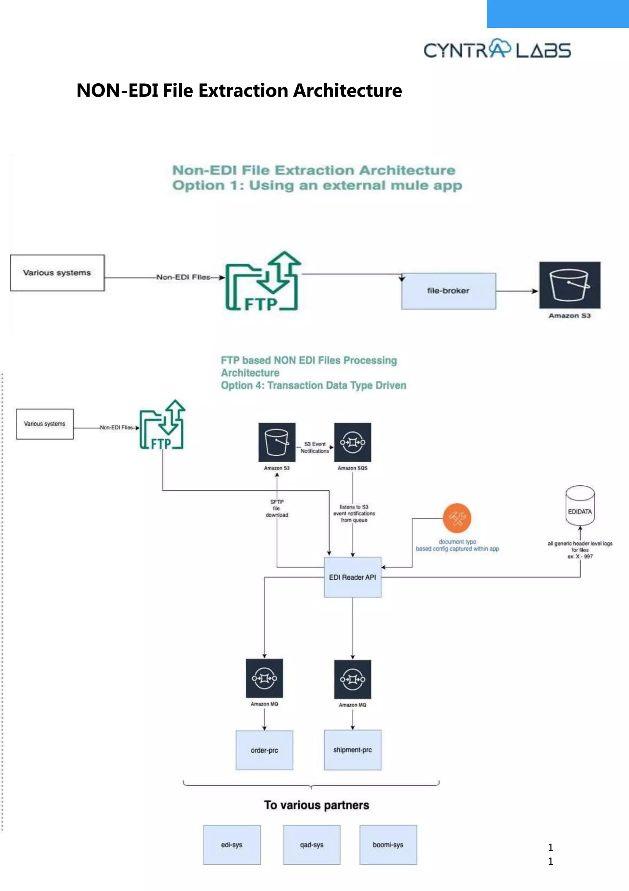 Mulesoft Migration.ppt