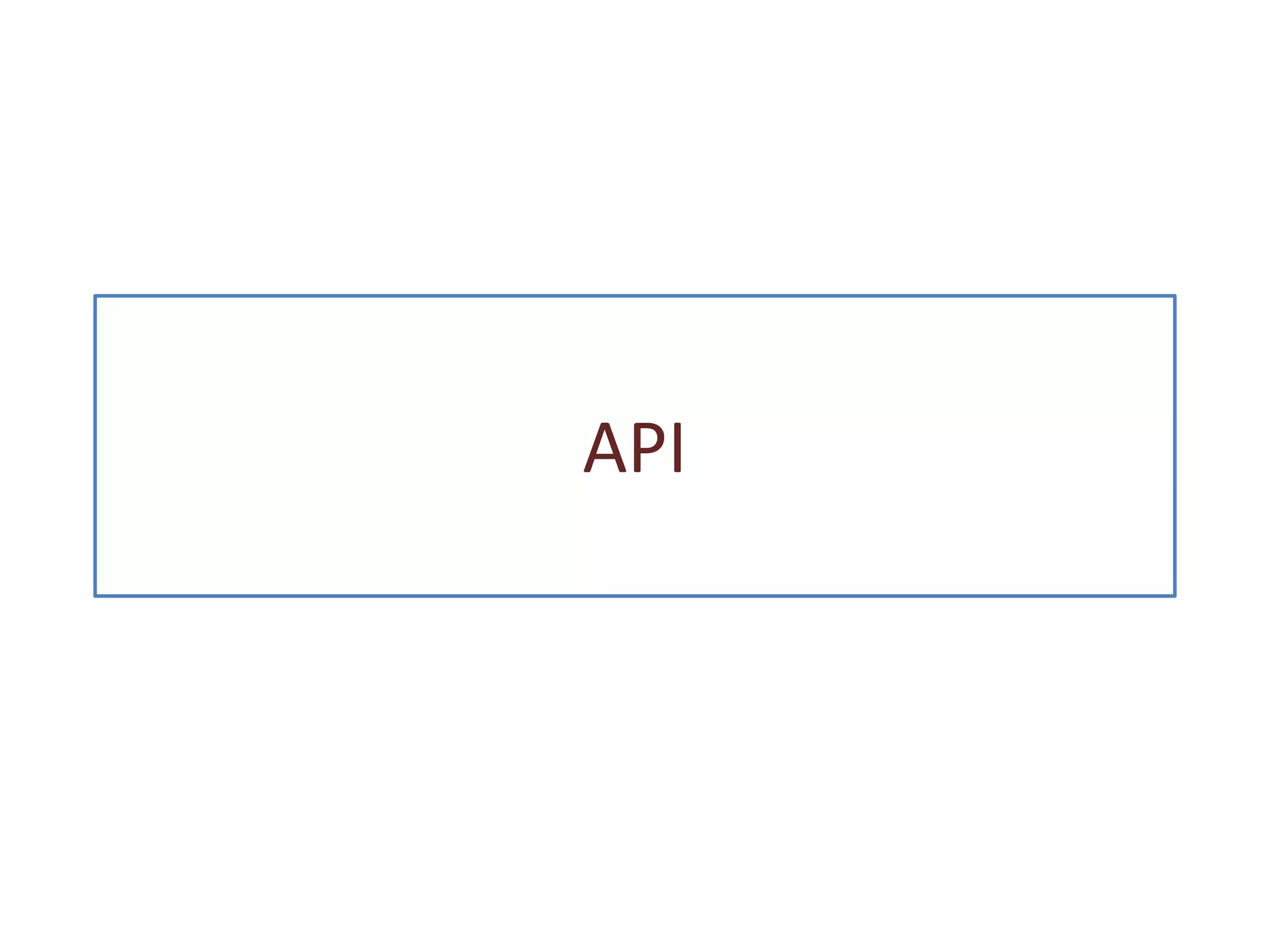 Mule Soft Raml Api Designing Ppt